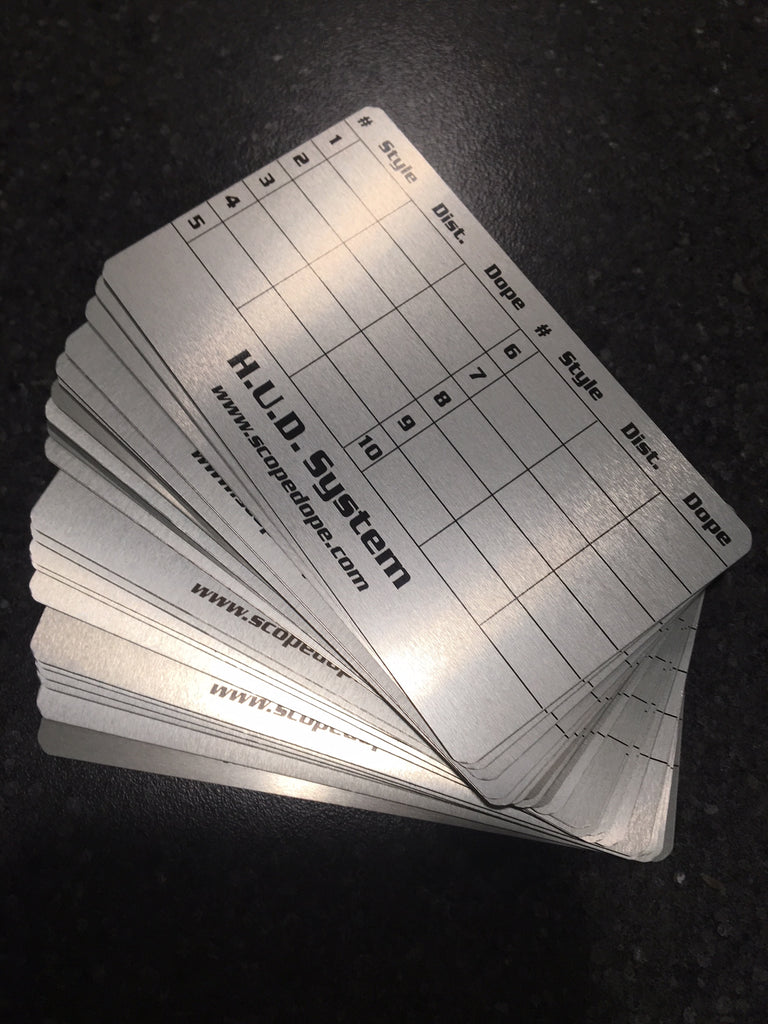 H.U.D. System Data Cards – ScopeDope