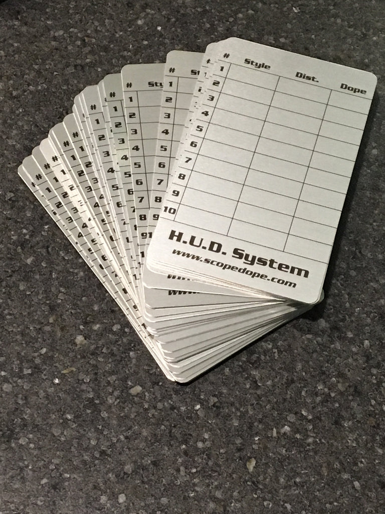 H.U.D. System Data Cards – ScopeDope