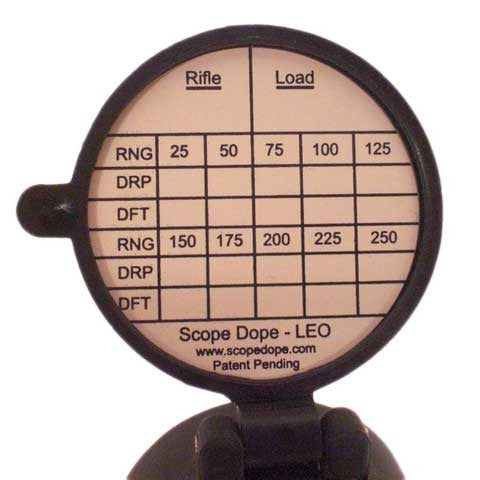 Law Enforcement (LEO) – ScopeDope