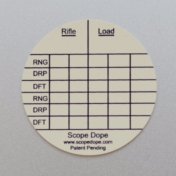 Long Range Kit – ScopeDope