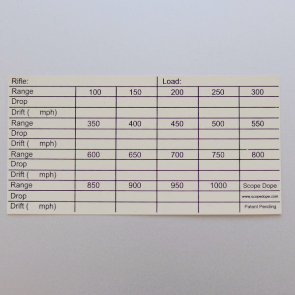 Long Range Kit – ScopeDope